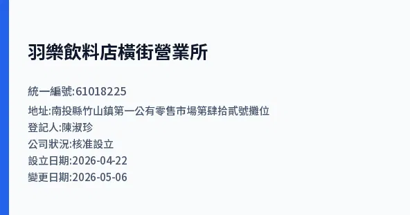 羽樂飲料店橫街營業所的照片-統編 61018225(南投縣) 公司登記資料與營業項目詳細圖表