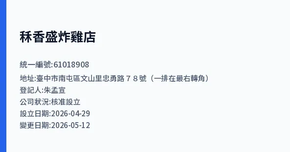 秝香盛炸雞店的照片-統編 61018908(臺中市) 公司登記資料與營業項目詳細圖表