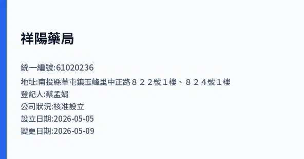 祥陽藥局的照片-統編 61020236(南投縣) 公司登記資料與營業項目詳細圖表