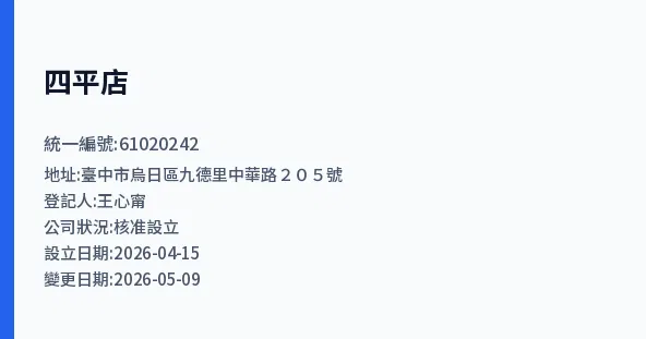四平店的照片-統編 61020242(臺中市) 公司登記資料與營業項目詳細圖表