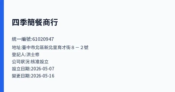 四季簡餐商行的照片-統編 61020947(臺中市) 公司登記資料與營業項目詳細圖表