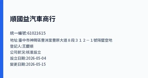 順國益汽車商行的照片-統編 61021615(臺中市) 公司登記資料與營業項目詳細圖表