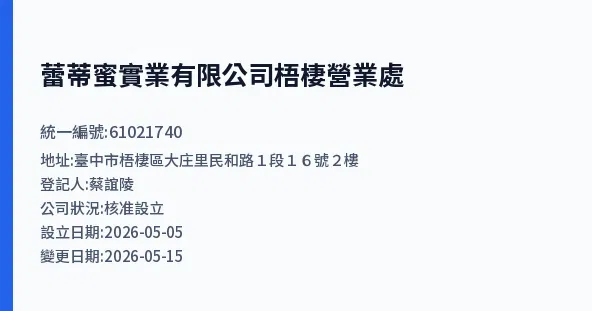 蕾蒂蜜實業有限公司梧棲營業處的照片-統編 61021740(臺中市) 公司登記資料與營業項目詳細圖表