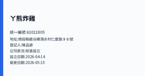 ㄚ熊炸雞的照片-統編 61021805(南投縣) 公司登記資料與營業項目詳細圖表