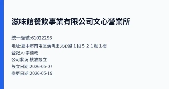 滋味館餐飲事業有限公司文心營業所的照片-統編 61022298(臺中市) 公司登記資料與營業項目詳細圖表