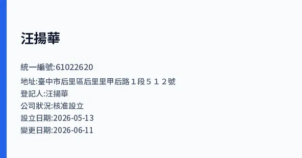 汪揚華的照片-統編 61022620(臺中市) 公司登記資料與營業項目詳細圖表
