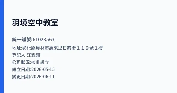 羽境空中教室的照片-統編 61023563(彰化縣) 公司登記資料與營業項目詳細圖表