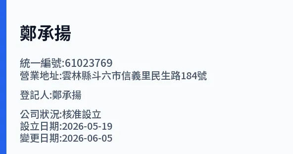 鄭承揚的照片-統編 61023769(雲林縣) 公司登記資料與營業項目詳細圖表