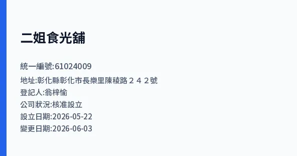 二姐食光舖的照片-統編 61024009(彰化縣) 公司登記資料與營業項目詳細圖表