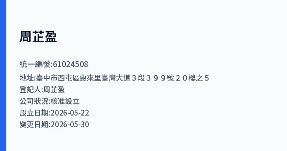 周芷盈的照片-統編 61024508(臺中市) 公司登記資料與營業項目詳細圖表