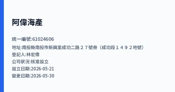 阿偉海產的照片-統編 61024606(南投縣) 公司登記資料與營業項目詳細圖表