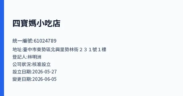 四寶媽小吃店的照片-統編 61024789(臺中市) 公司登記資料與營業項目詳細圖表