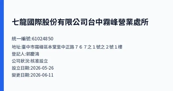 七龍國際股份有限公司台中霧峰營業處所的照片-統編 61024850(臺中市) 公司登記資料與營業項目詳細圖表