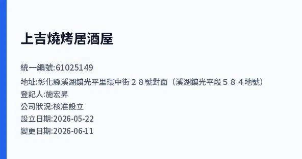 上吉燒烤居酒屋的照片-統編 61025149(彰化縣) 公司登記資料與營業項目詳細圖表