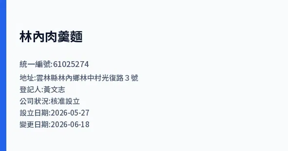 林內肉羹麵的照片-統編 61025274(雲林縣) 公司登記資料與營業項目詳細圖表