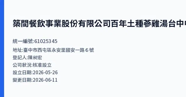 築間餐飲事業股份有限公司百年土種蔘雞湯台中中科營業所的照片-統編 61025345(臺中市) 公司登記資料與營業項目詳細圖表