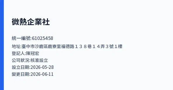微熱企業社的照片-統編 61025458(臺中市) 公司登記資料與營業項目詳細圖表