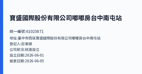 寶盛國際股份有限公司嘟嘟房台中南屯站的照片-統編 61025871(臺中市) 公司登記資料與營業項目詳細圖表