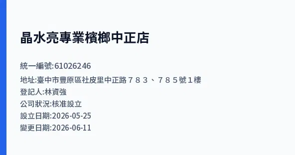 晶水亮專業檳榔中正店的照片-統編 61026246(臺中市) 公司登記資料與營業項目詳細圖表