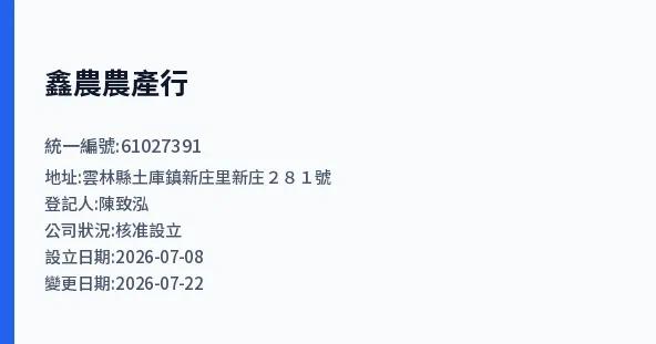 鑫農農產行的照片-統編 61027391(雲林縣) 公司登記資料與營業項目詳細圖表