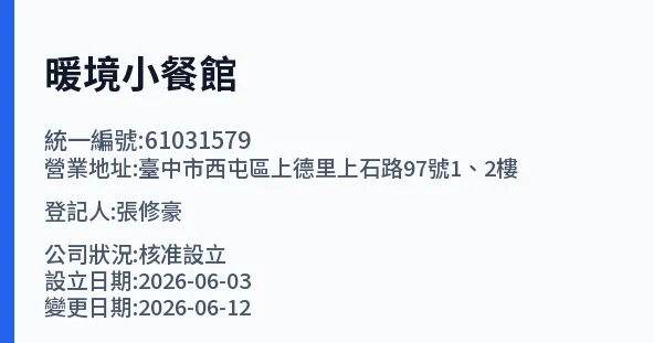 暖境小餐館的照片-統編 61031579(臺中市) 公司登記資料與營業項目詳細圖表