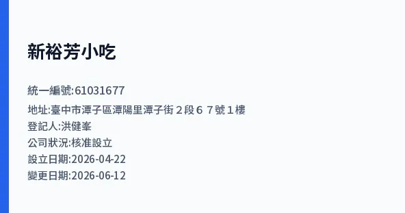 新裕芳小吃的照片-統編 61031677 公司登記資料與營業項目詳細圖表