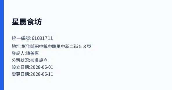 星晨食坊的照片-統編 61031711(彰化縣) 公司登記資料與營業項目詳細圖表