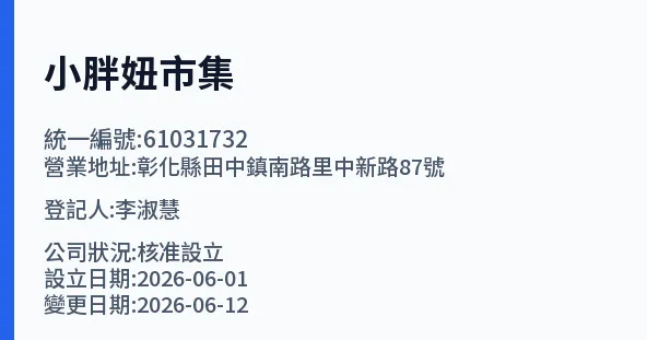 小胖妞市集的照片-統編 61031732(彰化縣) 公司登記資料與營業項目詳細圖表
