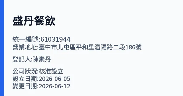 盛丹餐飲的照片-統編 61031944(臺中市) 公司登記資料與營業項目詳細圖表