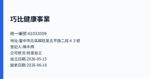 巧比健康事業的照片-統編 61032009 公司登記資料與營業項目詳細圖表