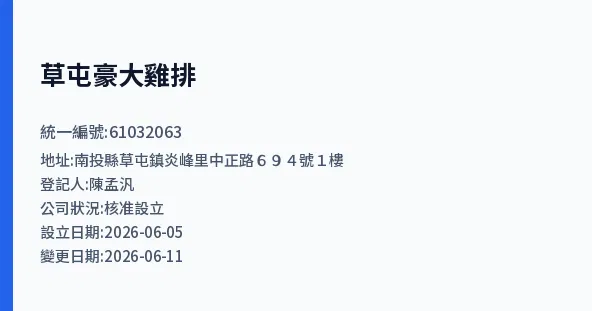 草屯豪大雞排的照片-統編 61032063(南投縣) 公司登記資料與營業項目詳細圖表