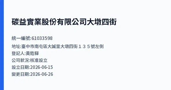 碳益實業股份有限公司大墩四街的照片-統編 61033598(臺中市) 公司登記資料與營業項目詳細圖表