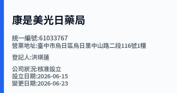 康是美光日藥局的照片-統編 61033767(臺中市) 公司登記資料與營業項目詳細圖表