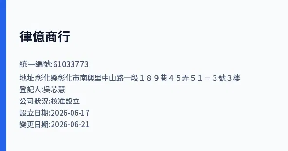 律億商行的照片-統編 61033773(彰化縣) 公司登記資料與營業項目詳細圖表