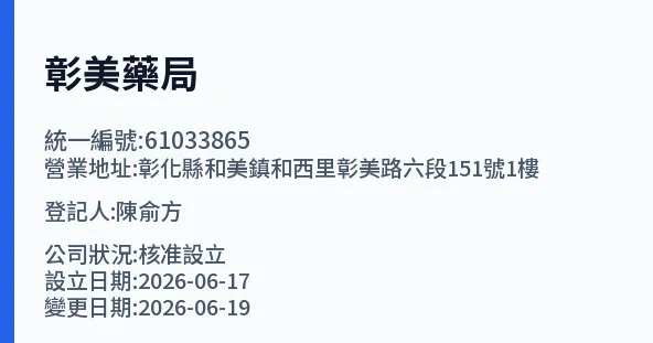 彰美藥局的照片-統編 61033865(彰化縣) 公司登記資料與營業項目詳細圖表