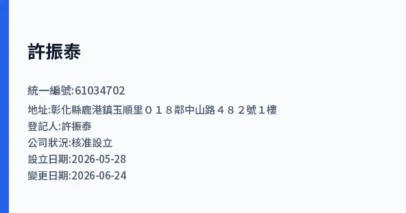 許振泰的照片-統編 61034702(彰化縣) 公司登記資料與營業項目詳細圖表