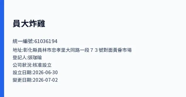 員大炸雞的照片-統編 61036194(彰化縣) 公司登記資料與營業項目詳細圖表