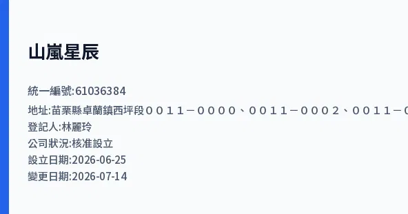 山嵐星辰的照片-統編 61036384(苗栗縣) 公司登記資料與營業項目詳細圖表
