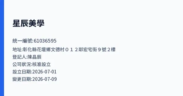 星辰美學的照片-統編 61036595(彰化縣) 公司登記資料與營業項目詳細圖表