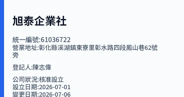 旭泰企業社的照片-統編 61036722(彰化縣) 公司登記資料與營業項目詳細圖表