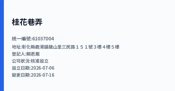 桂花巷弄的照片-統編 61037004(彰化縣) 公司登記資料與營業項目詳細圖表