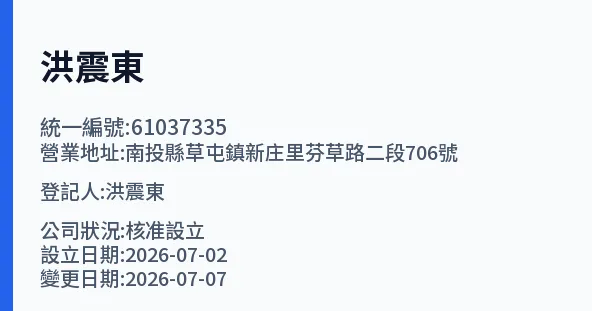 洪震東的照片-統編 61037335(南投縣) 公司登記資料與營業項目詳細圖表