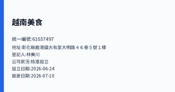 越南美食的照片-統編 61037497(彰化縣) 公司登記資料與營業項目詳細圖表