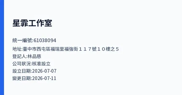 星霏工作室的照片-統編 61038094(臺中市) 公司登記資料與營業項目詳細圖表