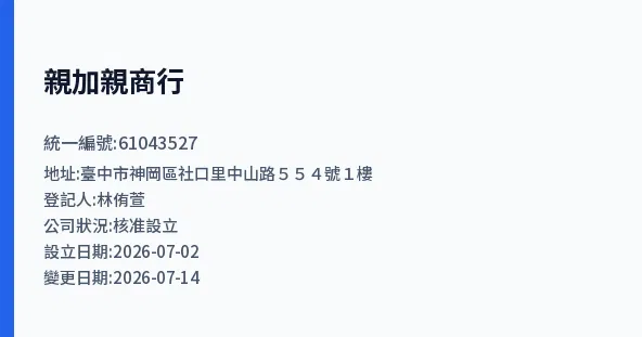 親加親商行的照片-統編 61043527(臺中市) 公司登記資料與營業項目詳細圖表