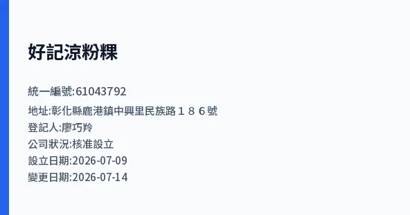 好記涼粉粿的照片-統編 61043792(彰化縣) 公司登記資料與營業項目詳細圖表