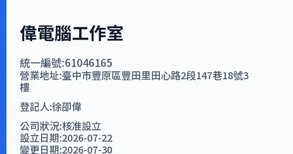 偉電腦工作室的照片-統編 61046165(臺中市) 公司登記資料與營業項目詳細圖表
