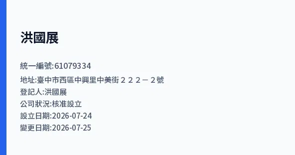 洪國展的照片-統編 61079334(臺中市) 公司登記資料與營業項目詳細圖表