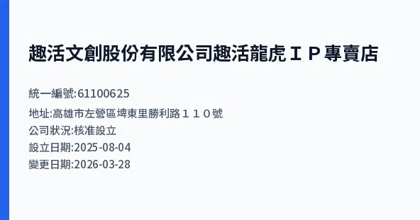 趣活文創股份有限公司趣活龍虎IP專賣店的照片-統編 61100625(高雄市) 公司登記資料與營業項目詳細圖表