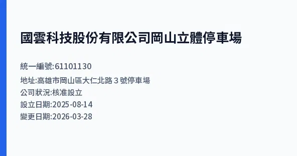 國雲科技股份有限公司岡山立體停車場的照片-統編 61101130(高雄市) 公司登記資料與營業項目詳細圖表